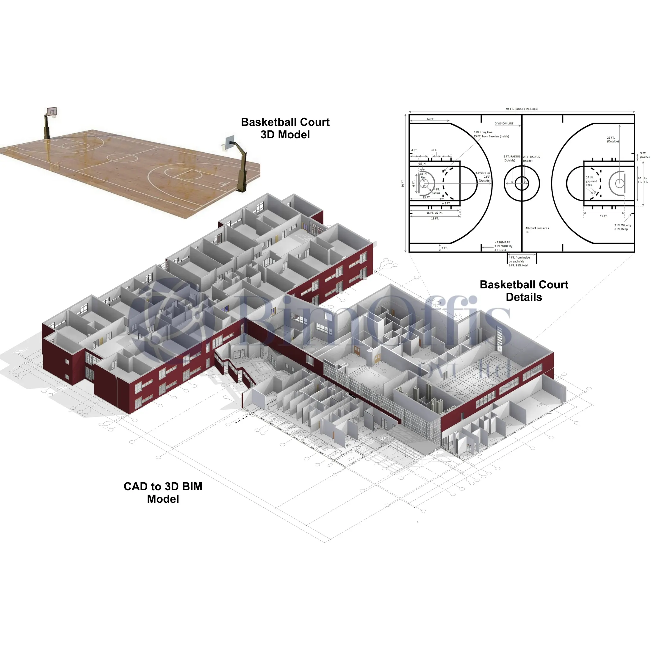 CAD to BIM Conversion Services - AutoCAD to Revit Modeling - BIMOffis